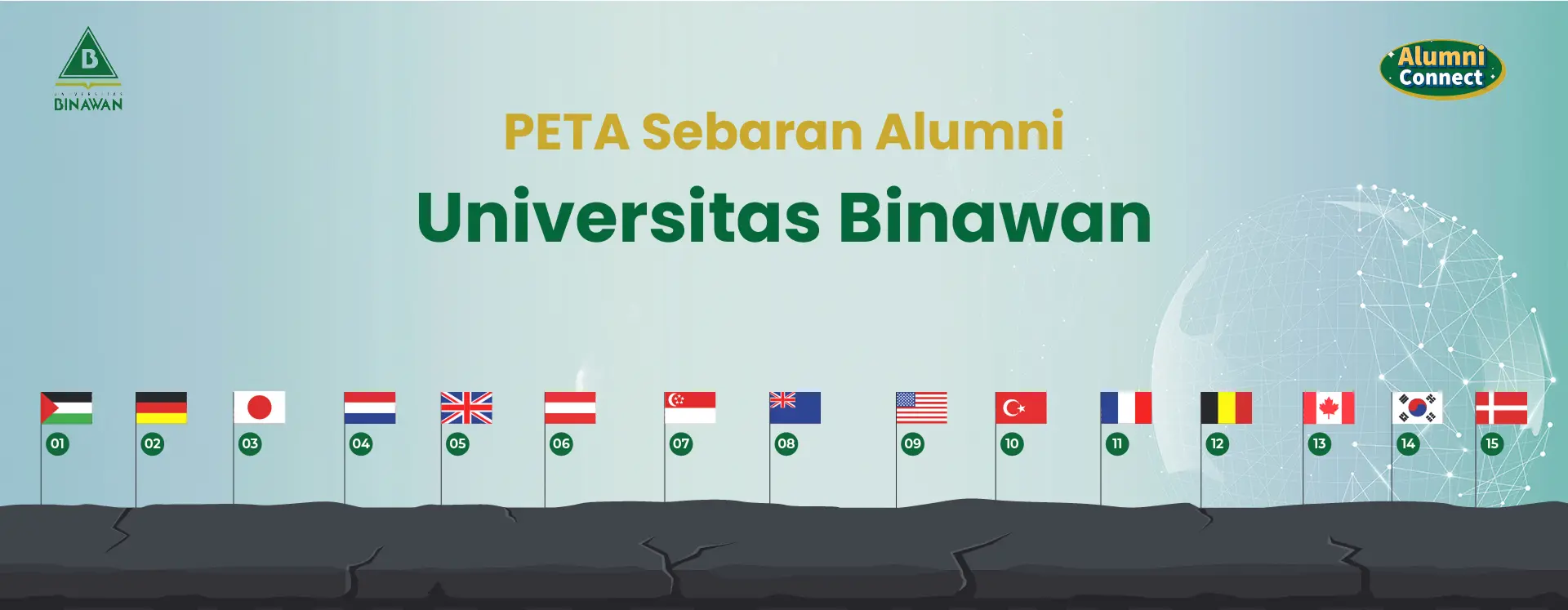 Binawan University